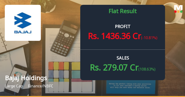 Bajaj Holdings Reports Stable Q3 FY24-25 Results Amid Market Dynamics Shift