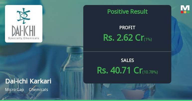 Dai-ichi Karkaria Reports Strong Q3 FY24-25 Growth Amid Debt Collection ...