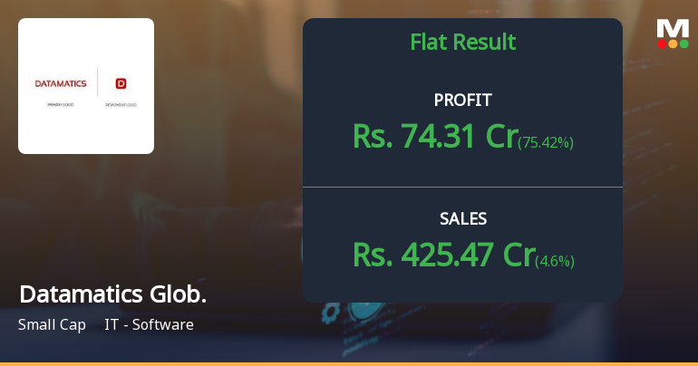 Datamatics Global Services Reports Strong Q3 FY24-25 Results ...