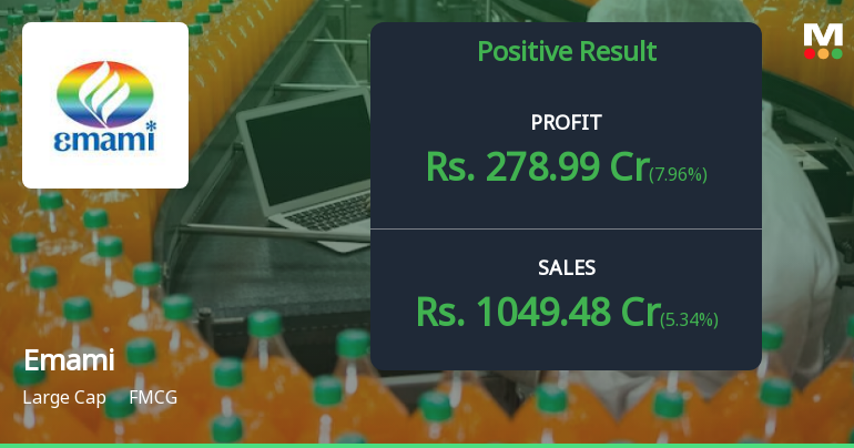 Emami Reports Strong Q3 Results with Record Sales and Pro...