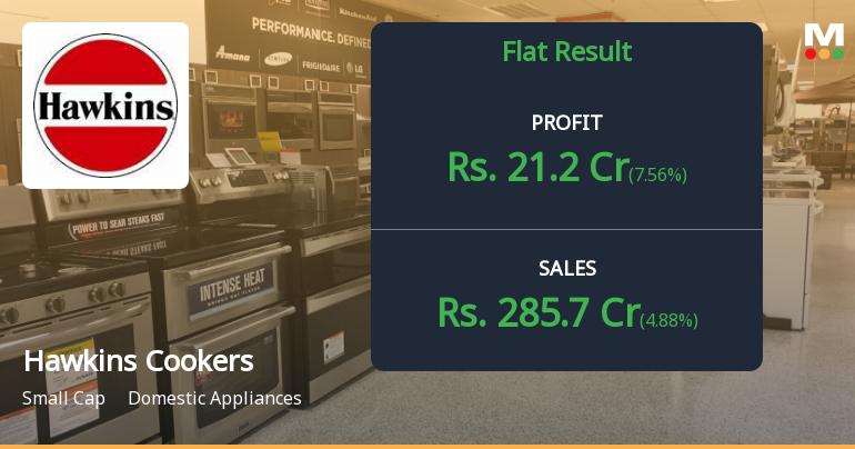 Hawkins Cookers Reports Steady Q3 FY24-25 Results Amid Score Evaluation ...