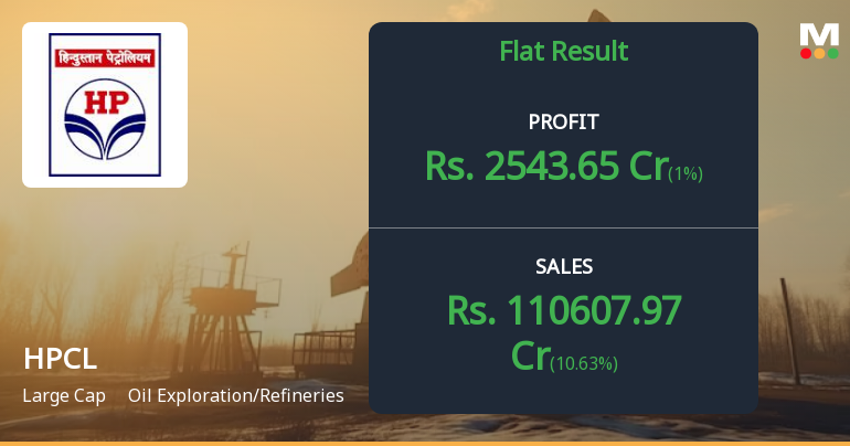 HPCL Reports Strong Q3 FY24-25 Results, Indicating Improv...