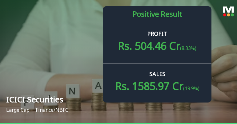 ICICI Securities Reports Record Q3 Operating Profit Amid Rising Debt ...