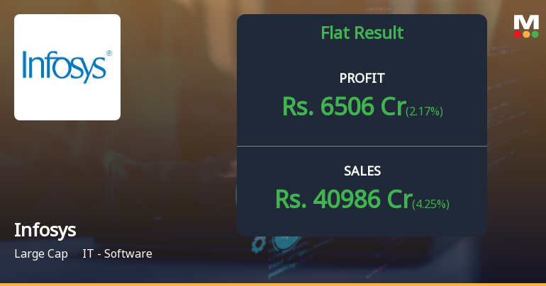 Infosys Reports Strong Q3 FY24-25 Sales and Profit Amidst Debtors ...