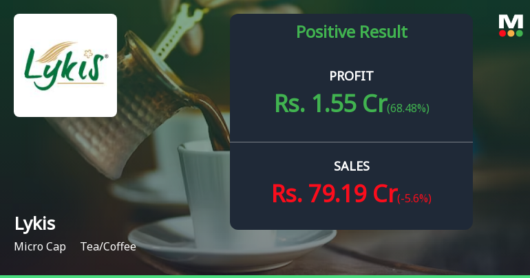 Lykis Reports December Quarter Results Highlighting Profit Growth Amid ...