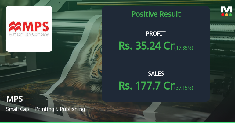 MPS Reports Strong Q3 FY24-25 Results Amid Liquidity Conc...