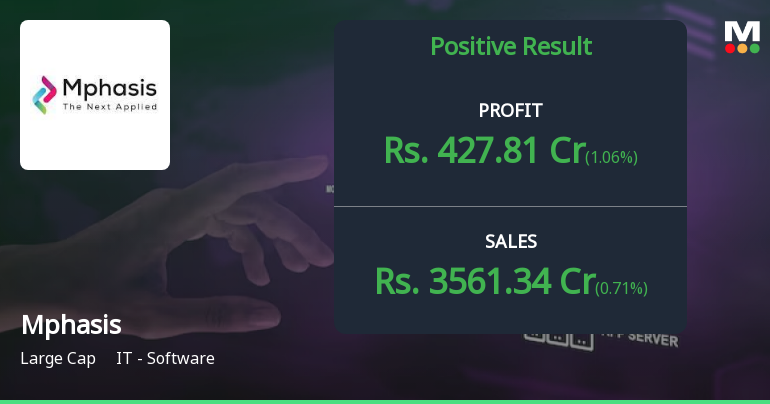 Mphasis Reports Strong Q3 FY24-25 Results, Highlighting C...