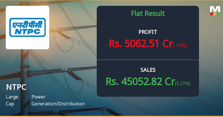 NTPC Reports Mixed Q3 FY24-25 Results with Improved Profitability ...