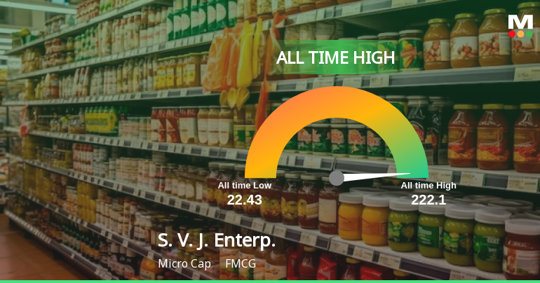 S. V. J. Enterprises Achieves All-Time High Amidst Strong...