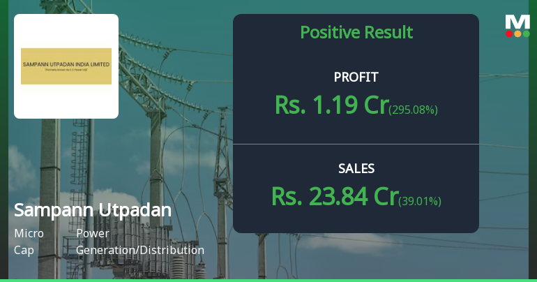 Sampann Utpadan India Reports Mixed Q2 FY24-25 Results Amid Cash Flow ...