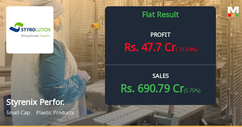 Styrenix Performance Materials Reports Mixed Q4 Results Amidst Sales ...