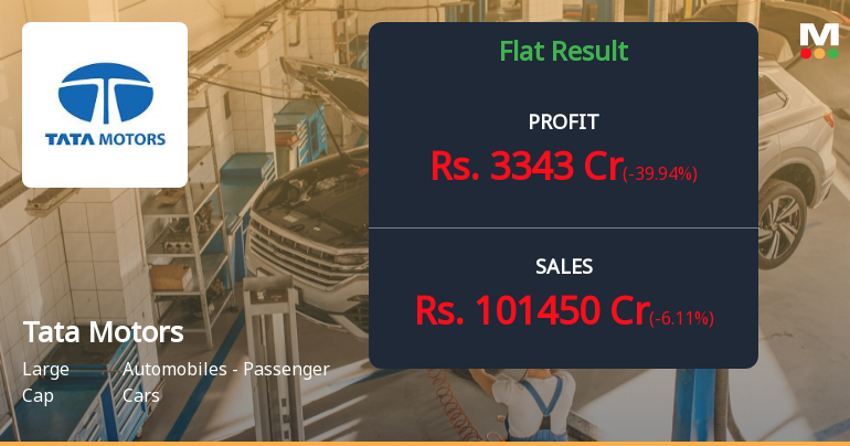 Tata Motors Reports Stable Quarter with Improved Debt Man...