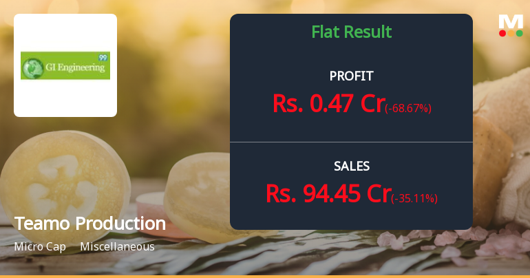 Teamo Productions Reports Significant Revision in Score Following Q3 FY ...