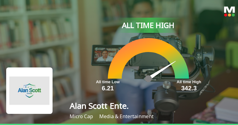Alan Scott Enterprises Hits All-Time High, Signaling Unst...