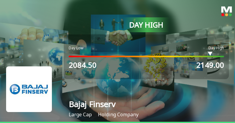 Bajaj Finserv Hits Intraday High of Rs 2147.25, Outperfor...