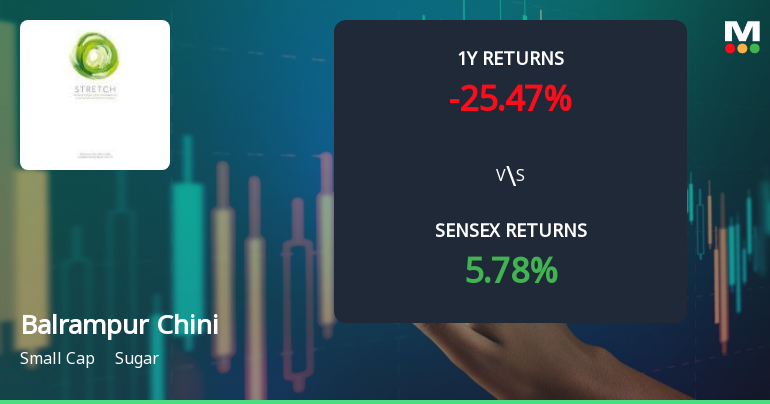 Balrampur Chini Mills Faces Mixed Technical Trends Amid Market Volatility