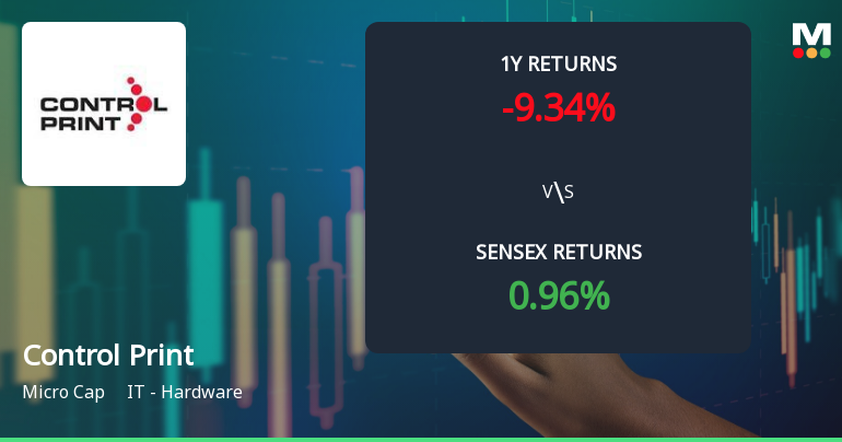 Control Print Experiences Mixed Technical Trends Amid Mar...
