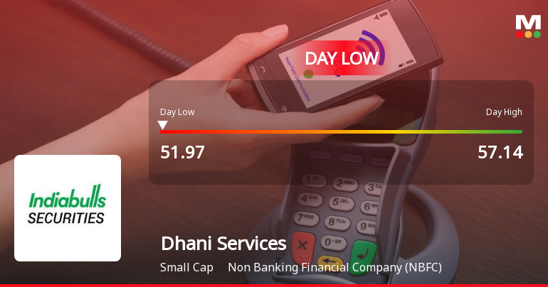 Dhani Services Stock Hits Day Low of Rs 52.17 Amid Price ...