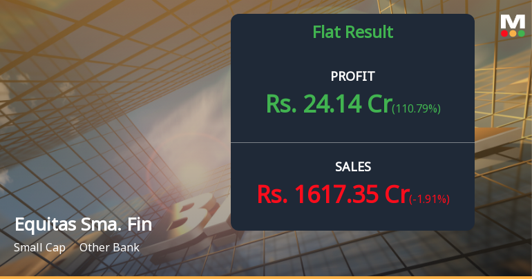 Equitas Small Finance Bank Q2 FY26: Asset Quality Concern...