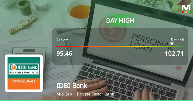 IDBI Bank Soars 6.77% to Day High of Rs 102.25 Amid Marke...