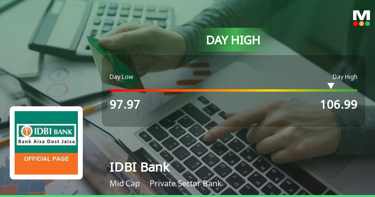 IDBI Bank Soars 8.22%, Hits Intraday High of Rs 106 Amid ...