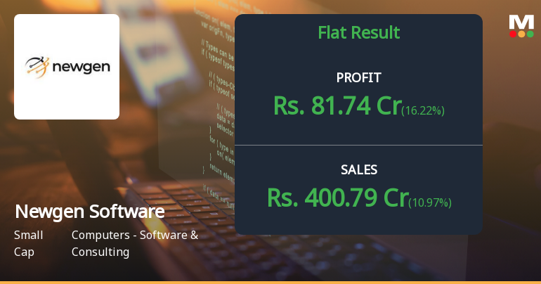 Newgen Software Q2 FY26: Strong Quarter Masks Valuation Concerns