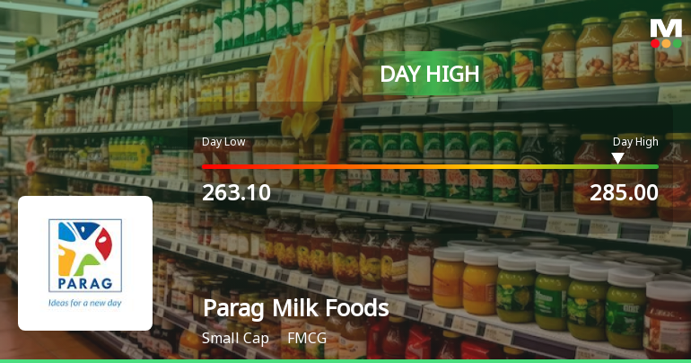 Parag Milk Foods Soars 7.22%, Hits Intraday High of Rs 28...