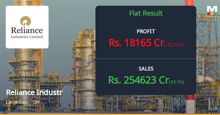 Reliance Industries Q2 FY26: Retail Strength Masks Refini...