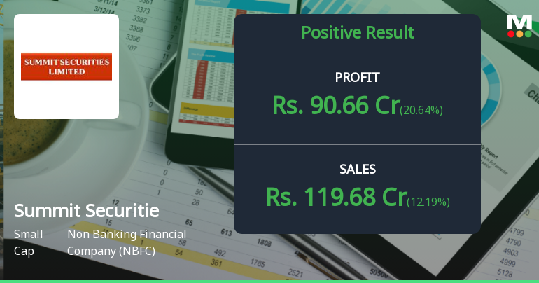 Summit Securities Q2 FY26: Explosive 349% Profit Surge Ma...