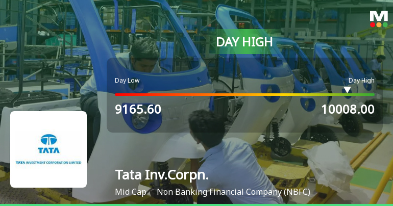 Tata Investment Corporation Hits Day High with 5.25% Surg...