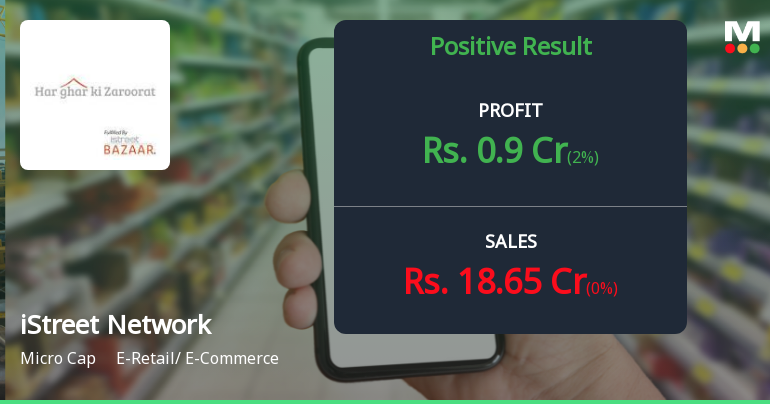 iStreet Network Q2 FY26: Dramatic Turnaround Sparks 1000% Rally, But ...