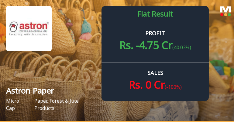 Astron Paper Q2 FY26: Operations Grind to a Halt as Losse...