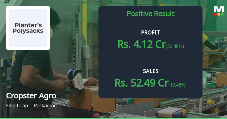 Cropster Agro Q2 FY26: Revenue Growth Masks Valuation Con...