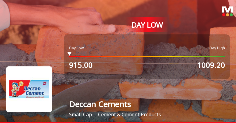 Deccan Cements Hits Day Low of Rs 928 Amid Price Pressure
