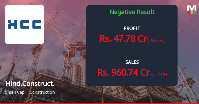 HCC Q2 FY26: Revenue Slump and Margin Pressure Signal Deepening Troubles