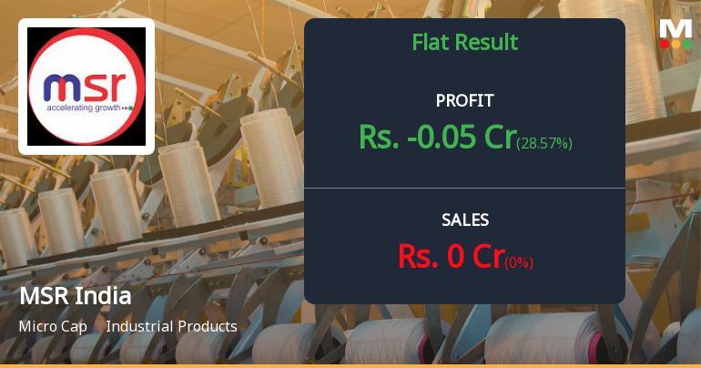 MSR India Q2 FY26: Loss-Making Micro Cap Continues Downwa...