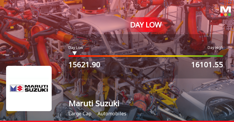 Maruti Suzuki Hits Day Low at Rs 15,688 Amid Price Pressure