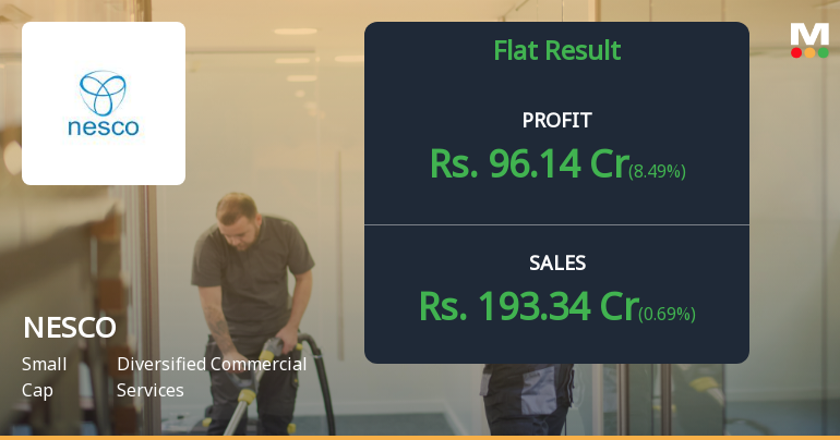 NESCO Q2 FY26: Modest Growth Amid Margin Compression and ...