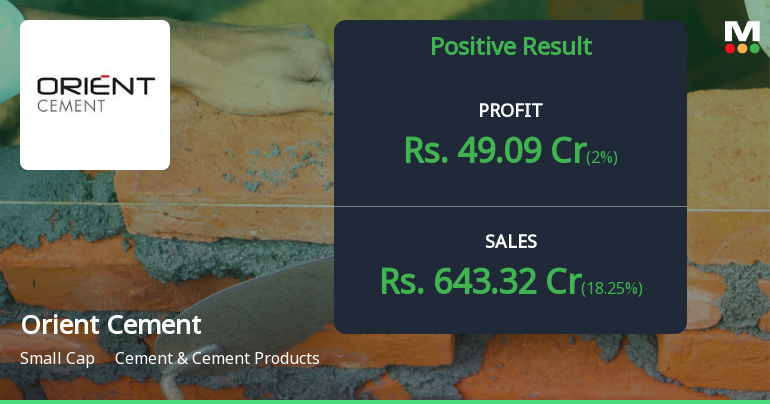 Orient Cement Q2 FY26: Margin Expansion Drives Exceptiona...