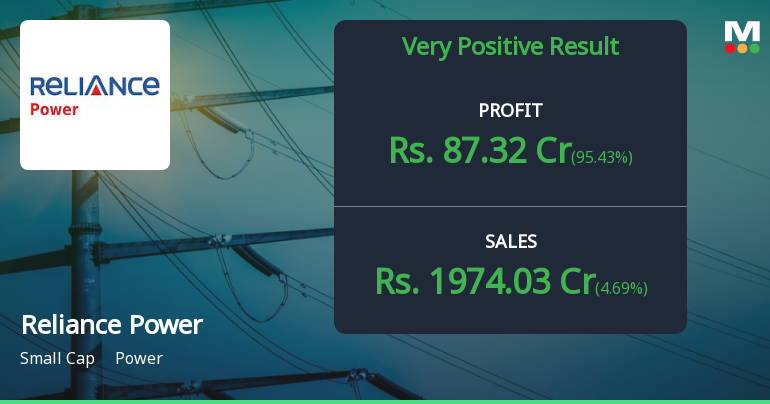 Reliance Power Q2 FY26: Profitability Returns But Legacy ...