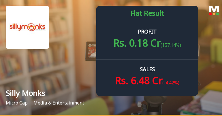 Silly Monks Entertainment Q2 FY26: Profitability Returns ...