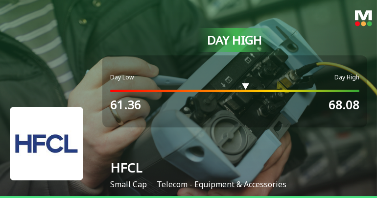 HFCL Hits Intraday High with Strong 10% Surge Amid Volati...