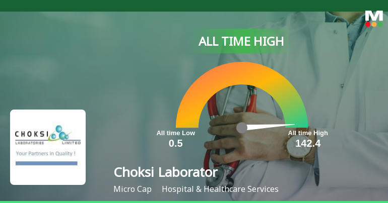 Choksi Laboratories Achieves All-Time High Amid Strong Market Support and Outperformance