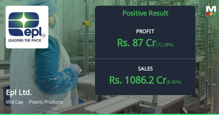 EPL Limited Reports Strong Q3 FY24-25 Results Amid Mixed ...