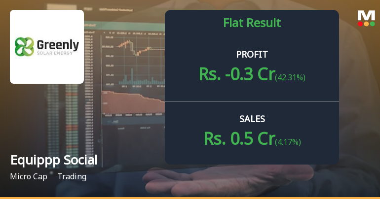 Equippp Social Impact Technologies Reports Steady Q3 FY24-25 Financial Performance and Score ...