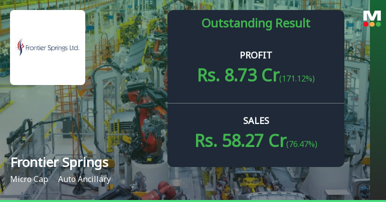 Frontier Springs Reports Strong Q4 Growth Amid Score Adjustment in ...