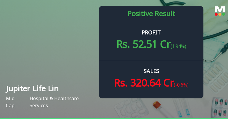 Jupiter Life Line Hospitals Reports Strong Financial Growth for ...