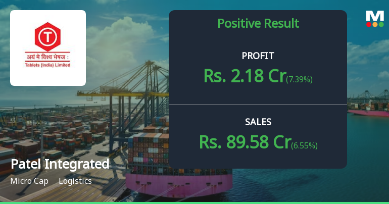 Patel Integrated Logistics Reports Highest Quarterly Sale...