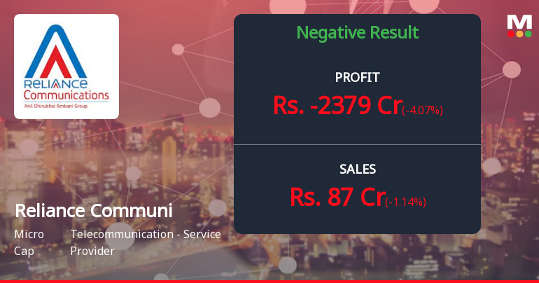 Reliance Communications Reports Mixed Financial Results A...