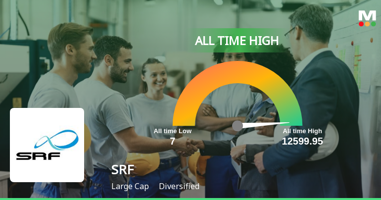 SRF Ltd. Achieves All-Time High Stock Price Amid Strong Market Performance